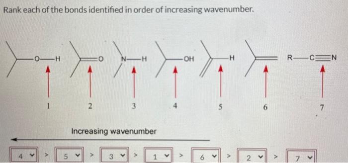 Solved Rank each of the bonds identified in order of | Chegg.com