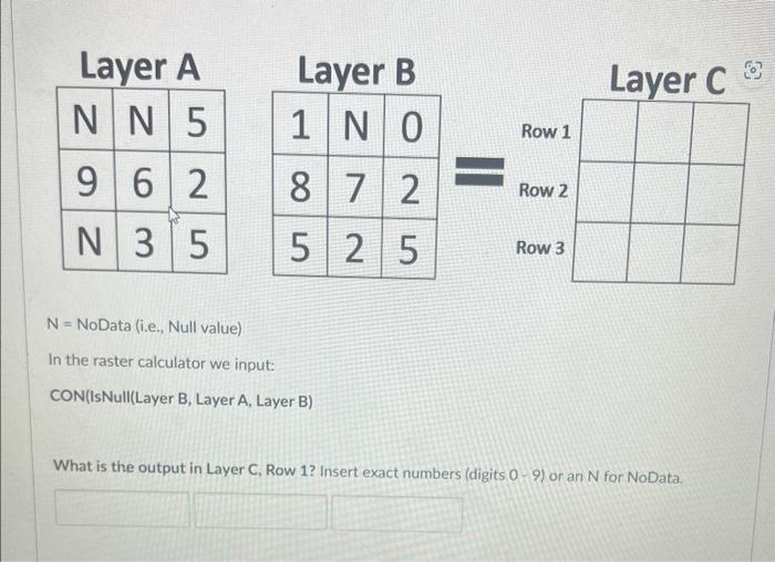 Solved Laver A I Avar R N Nodata Ie Null Value In The