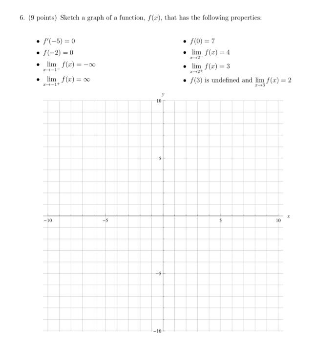 solved-6-9-points-sketch-a-graph-of-a-function-f-x-chegg