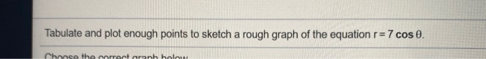 Solved Tabulate and plot enough points to sketch a rough | Chegg.com
