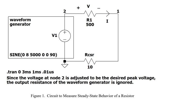 Resistor Impedance 1. Consider the circuit of Figure | Chegg.com