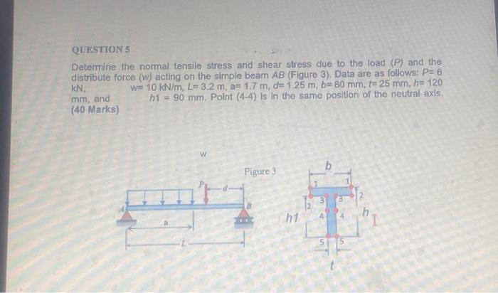Solved QUESTION 5 Determine the normal tensile stress and | Chegg.com