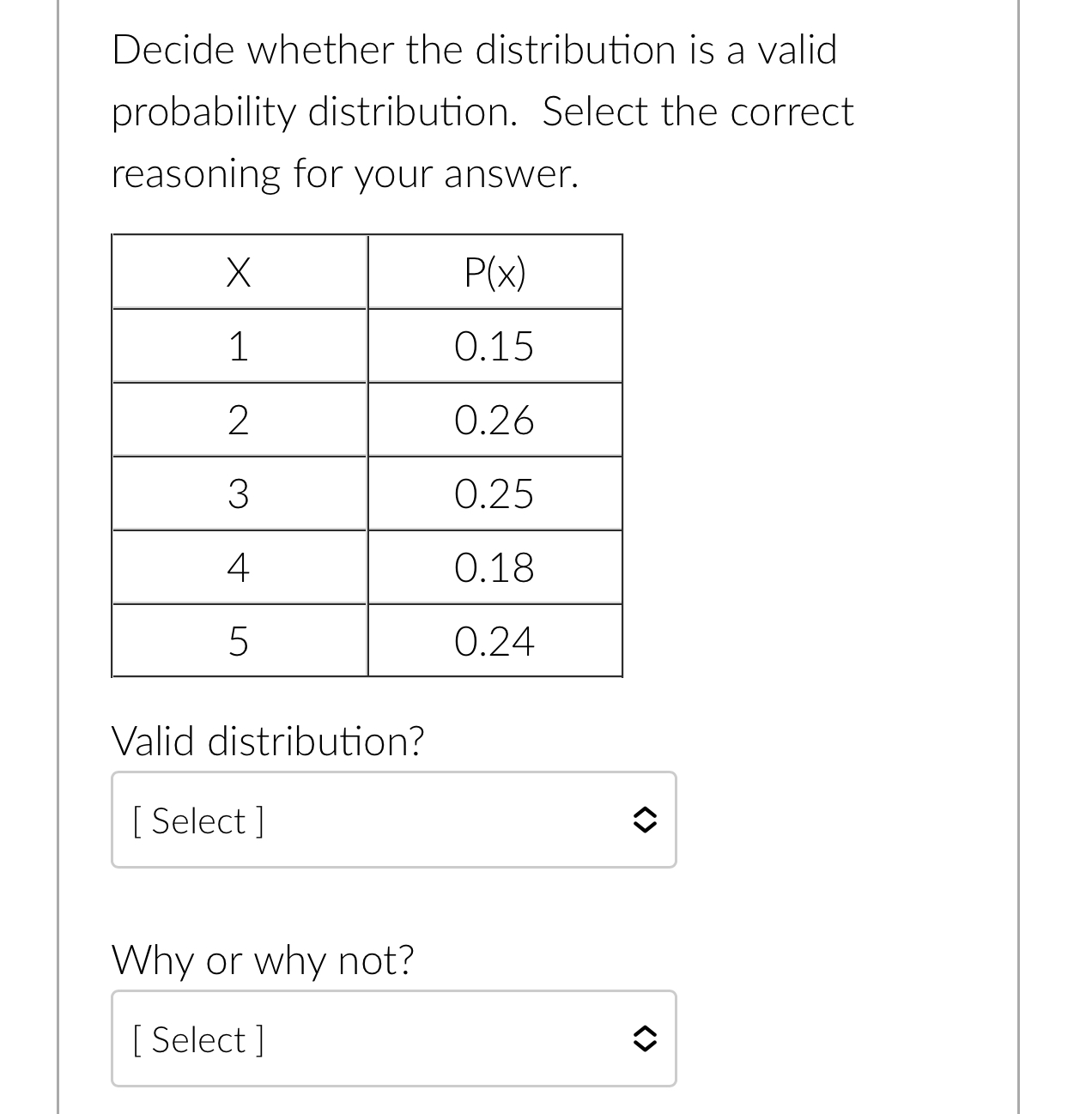 Solved Decide whether the distribution is a valid | Chegg.com