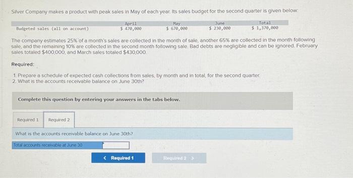 Solved Silver Company makes a product with peak sales in May | Chegg.com