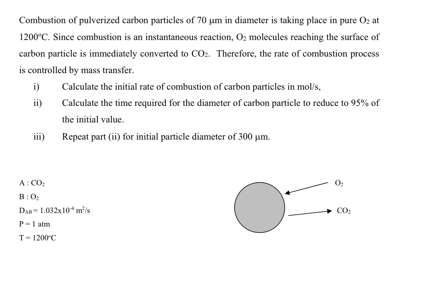 Combustion of pulverized carbon particles of 70μm ﻿in | Chegg.com