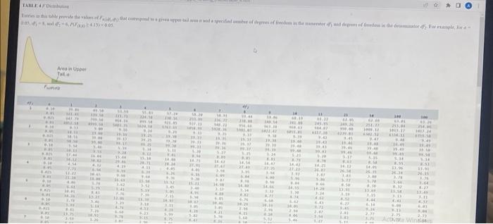 Solved The California Highway Patrol (CHP) routinely | Chegg.com