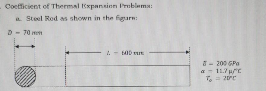 Solved Coefficient of Thermal Expansion Problems: a. Steel | Chegg.com