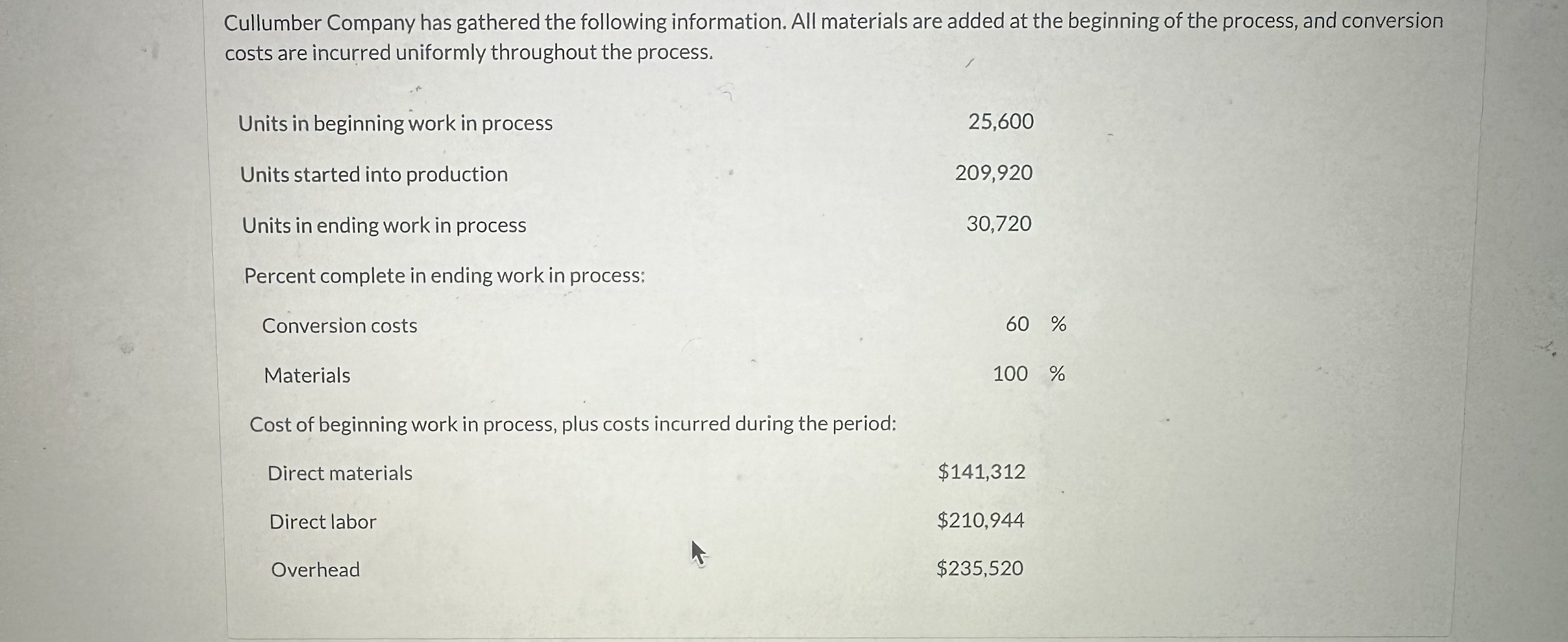 Solved Determine the units cost of production | Chegg.com