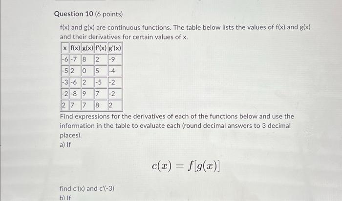 Solved f(x) and g(x) are continuous functions. The table | Chegg.com