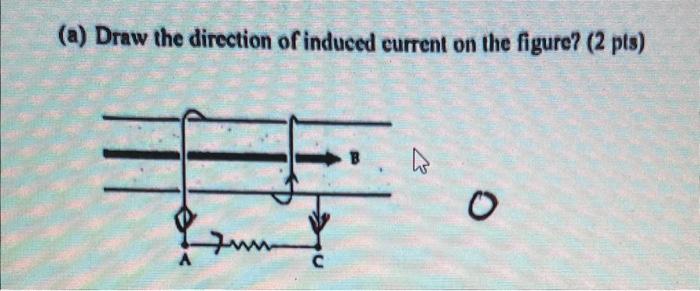 Solved (a) Draw the direction of induced current on the | Chegg.com