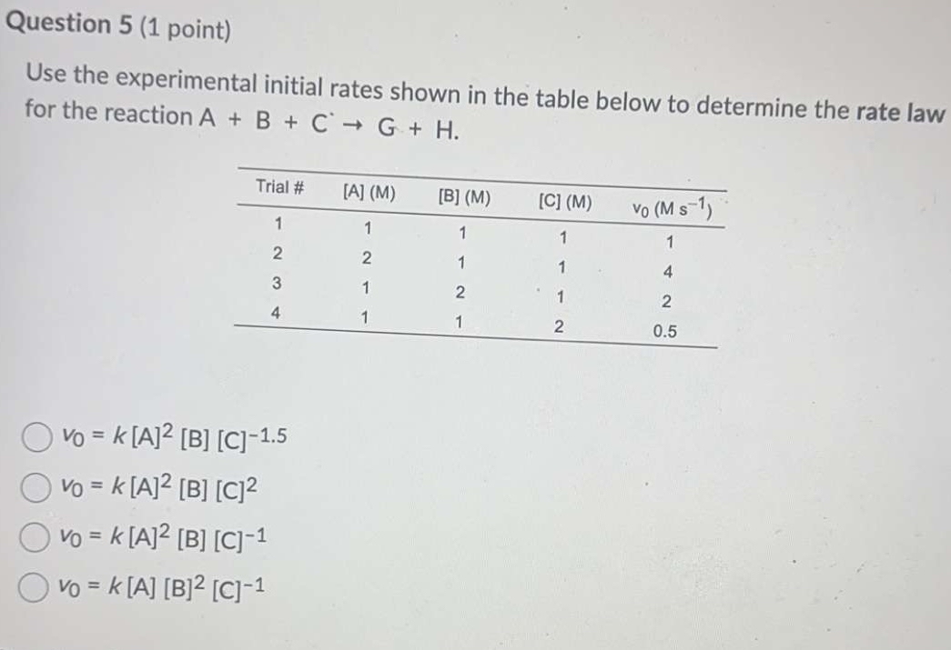 Solved Question 5 (1 ﻿point)Use the experimental initial | Chegg.com