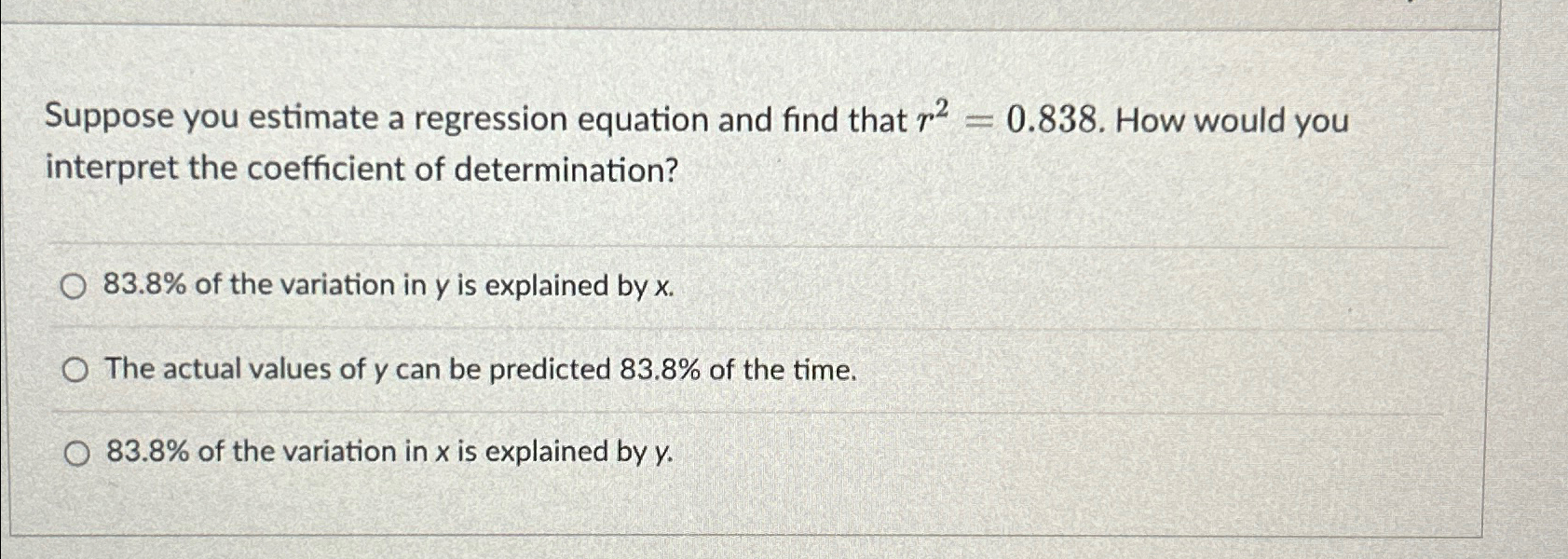 Suppose you estimate a regression equation and find | Chegg.com