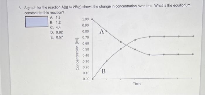 Solved A(g)⇋2 B( g) | Chegg.com