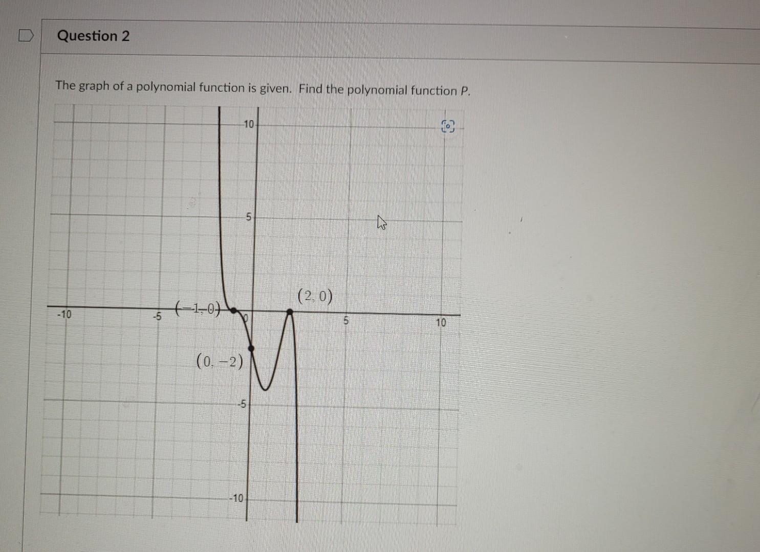Solved The graph of a polynomial function is given. Find the | Chegg.com