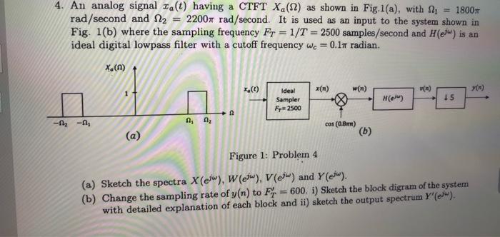 Solved 4. An analog signal Ia(t) having a CTFT Xa(22) as | Chegg.com