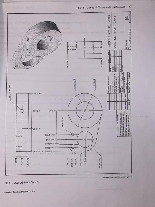 Solved Pre Reading for Industry Name Date Class Industry | Chegg.com