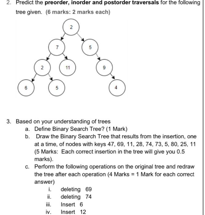 Solved Predict The Preorder Inorder And Postorder