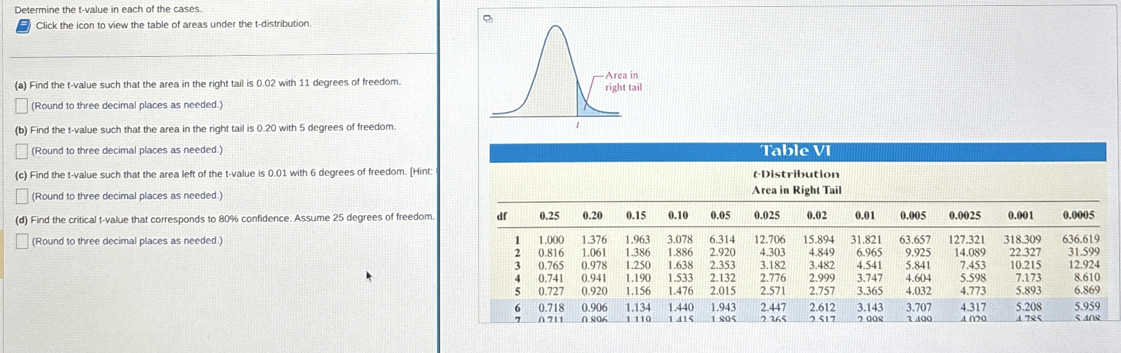 Solved Determine the t-value in each of the cases.Click the | Chegg.com