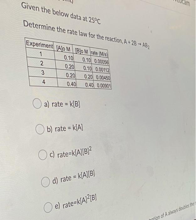 Solved Question 2 (1 point) Calculate the rate production of | Chegg.com