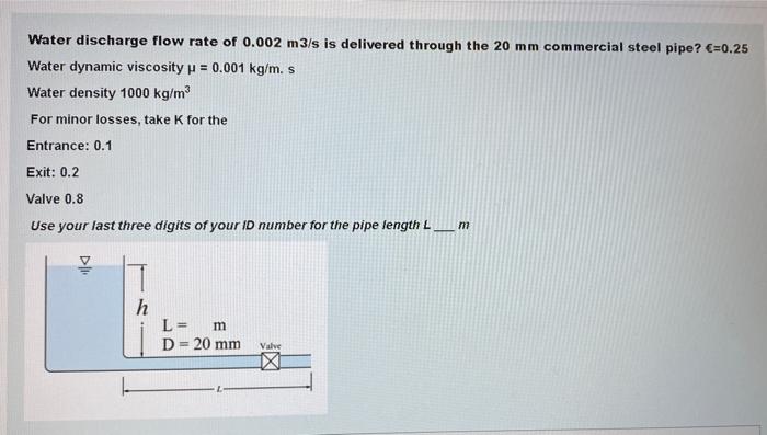 Solved Water discharge flow rate of 0.002 m3/s is delivered | Chegg.com