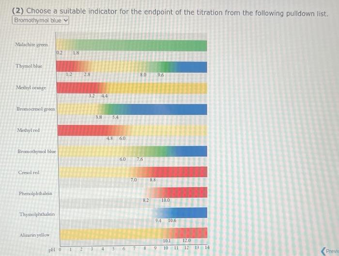 Solved 35.9 mL sample of a 0.576 M aqueous hypochlorous acid | Chegg.com