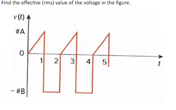 Solved Find the effective (rms) ﻿value of the voltage in the | Chegg.com