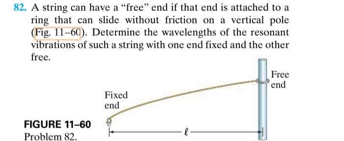 Solved 82. A string can have a "free" end if that end is | Chegg.com