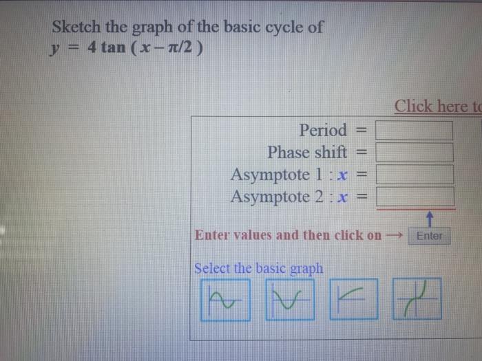 Solved Sketch the graph of the basic cycle of y = 4 tan | Chegg.com