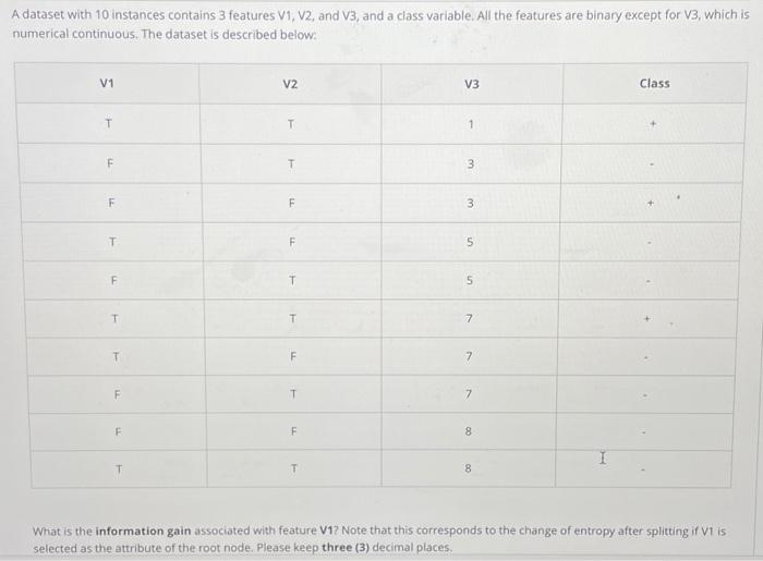 Solved what is the information gain associated with feature | Chegg.com