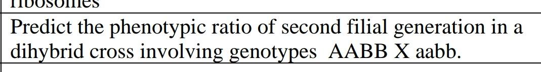 Solved Predict the phenotypic ratio of second filial | Chegg.com