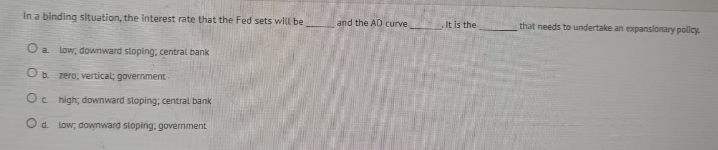 Solved In a binding situation, the interest rate that the | Chegg.com