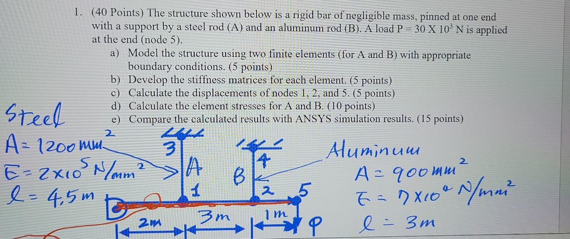 Solved 1. (40 Points) The structure shown below is a rigid | Chegg.com