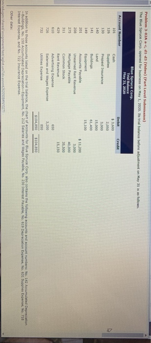 Solved Problem 3-02A - 1 d3 (Video) (Part Level Submission) | Chegg.com