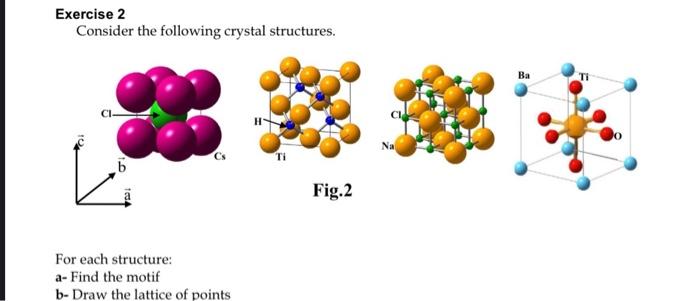 Solved Exercise 2 Consider the following crystal structures. | Chegg.com
