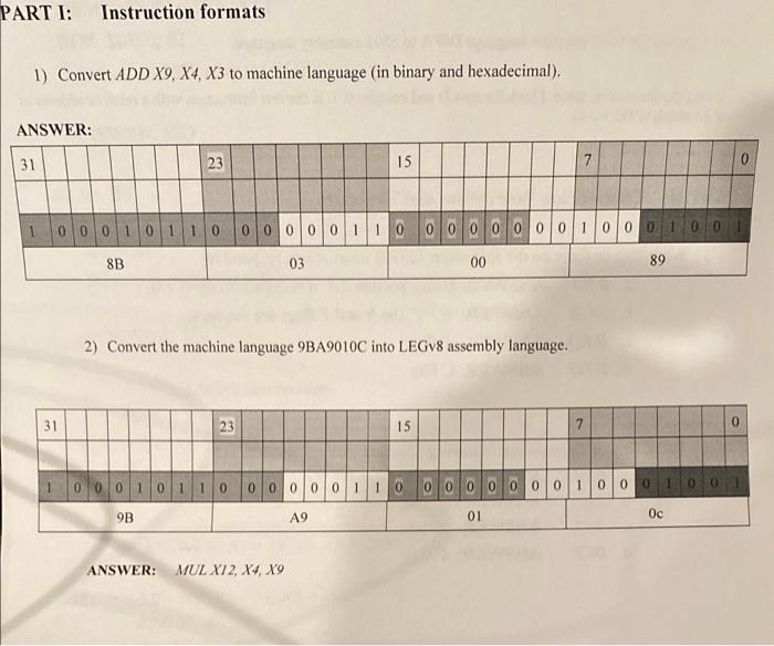 Solved PART I: Instruction formats 1) Convert AND X11, X4, | Chegg.com