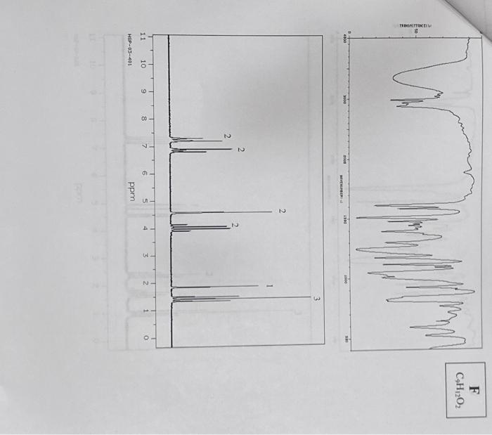 Solved Deduce the following structures. | Chegg.com