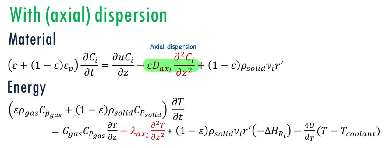 With (axial) | Chegg.com