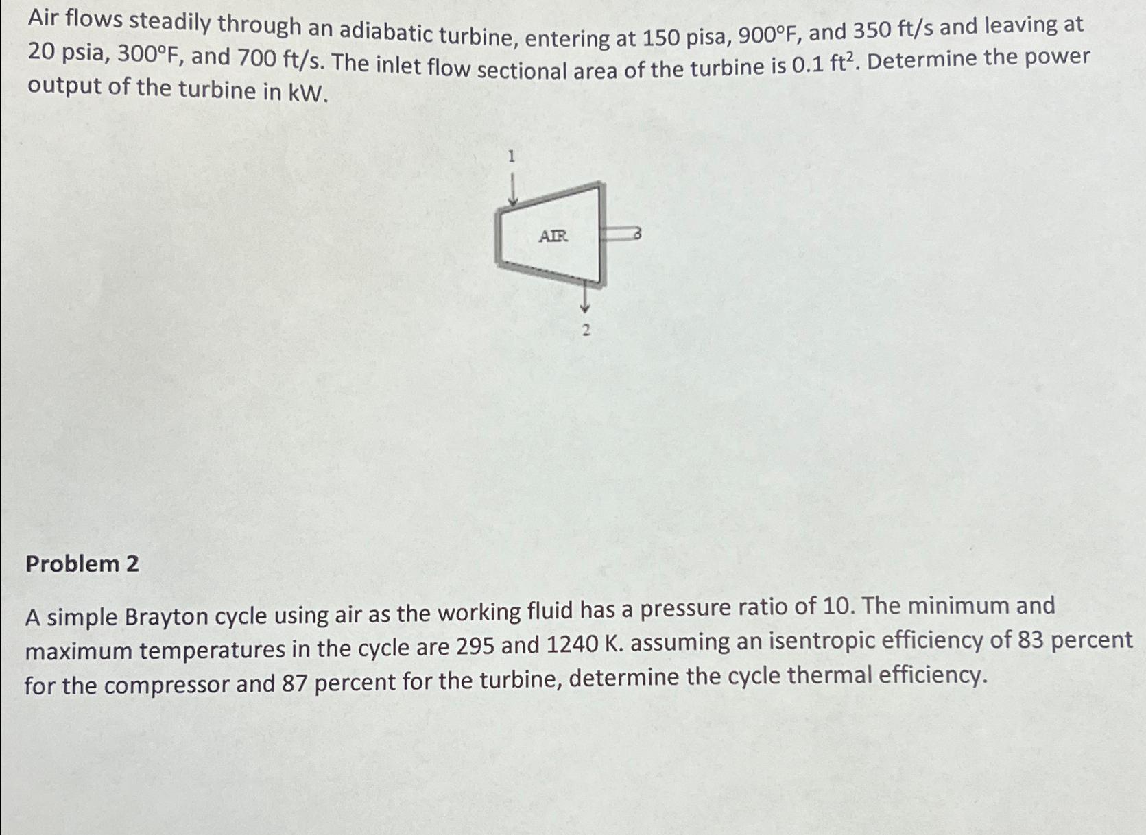 Solved Air flows steadily through an adiabatic turbine, | Chegg.com