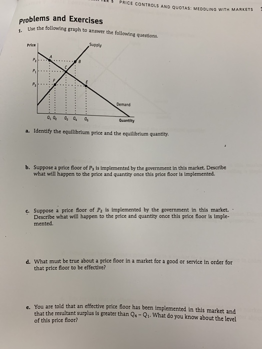 Solved MER PRICE CONTROLS AND QUOTAS: MEDDLING WITH MARKETS | Chegg.com