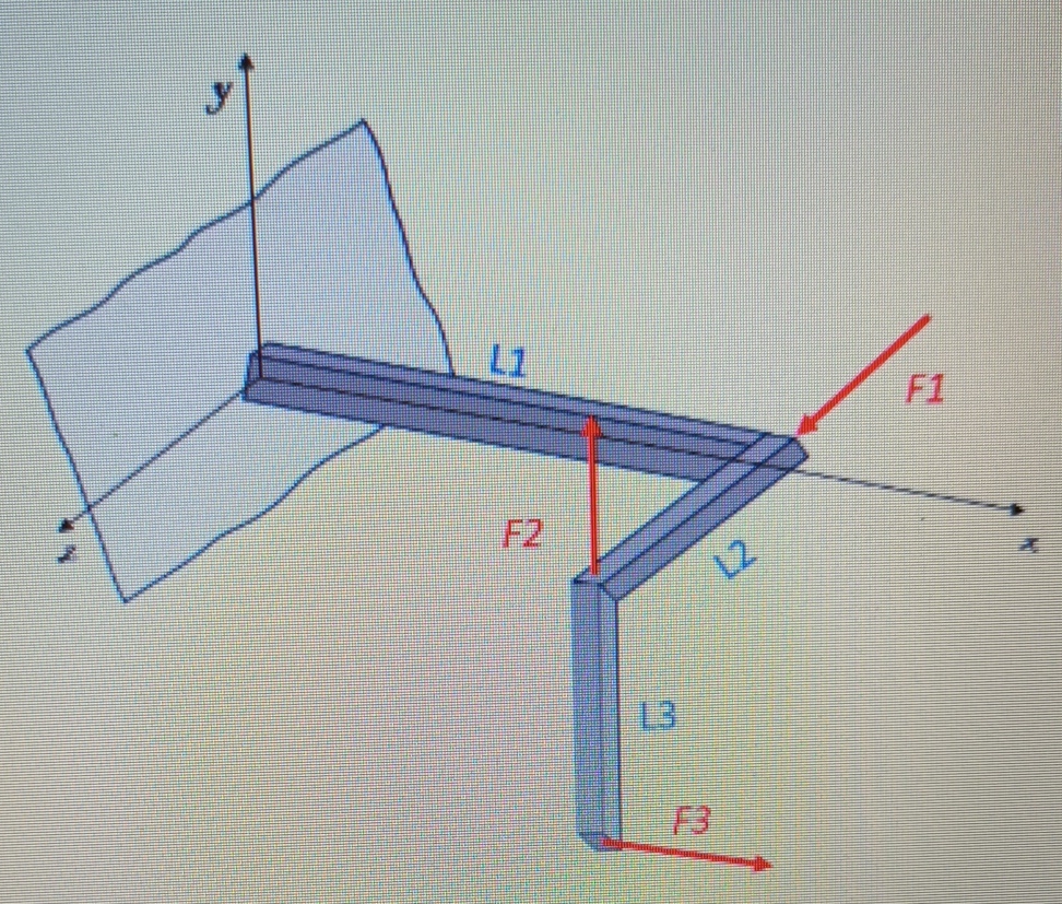 Solved calculate the tensions referring to the structure | Chegg.com