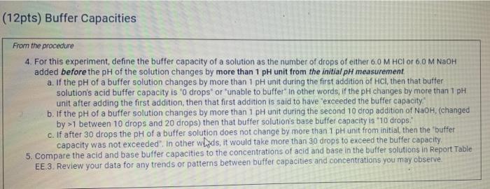 Solved Table view List view Buffer capacities in drops of | Chegg.com