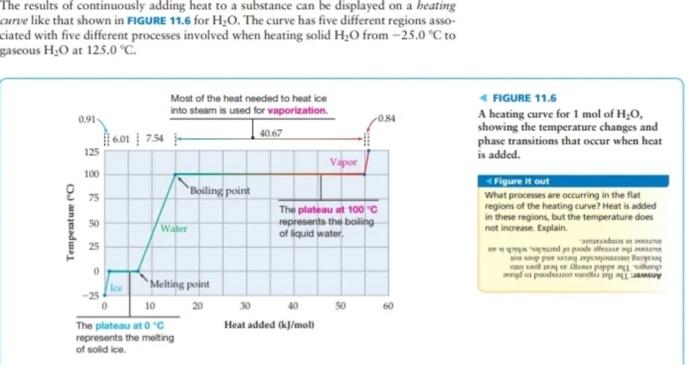 Solved IMPORTANT: YOU MUST BRING YOUR TEXTBOOK (ROBINSON, | Chegg.com