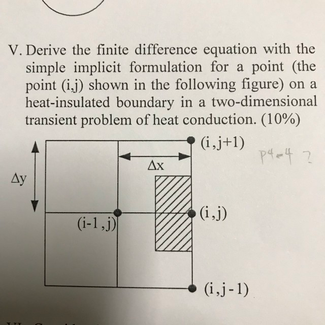 Solved V Derive The Finite Difference Equation With The