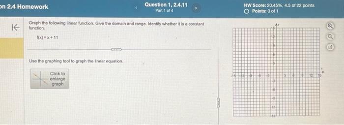 Solved Graph the following linear function. Give the domain | Chegg.com