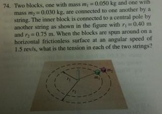 Solved Two blocks, one with mass m1 = 0.050 kg and one with | Chegg.com