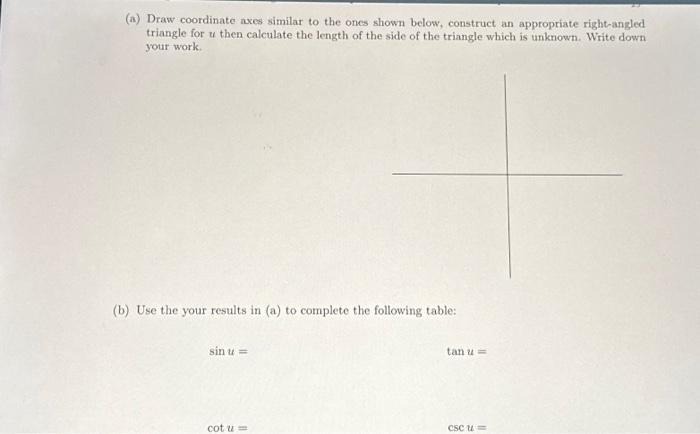 Solved 5. You are given that u is an angle in standard | Chegg.com