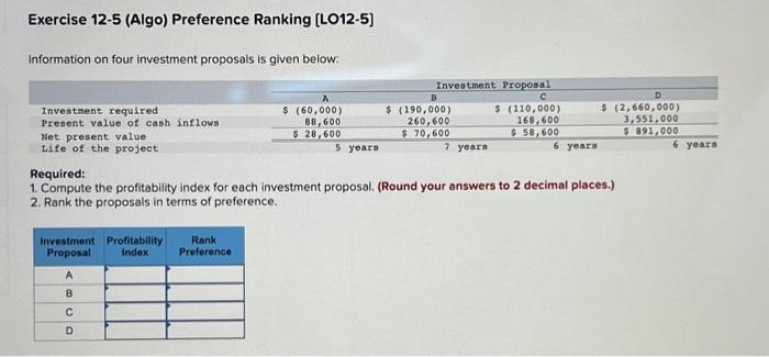 Solved Exercise 12-5 (Algo) Preference Ranking [LO12-5] | Chegg.com