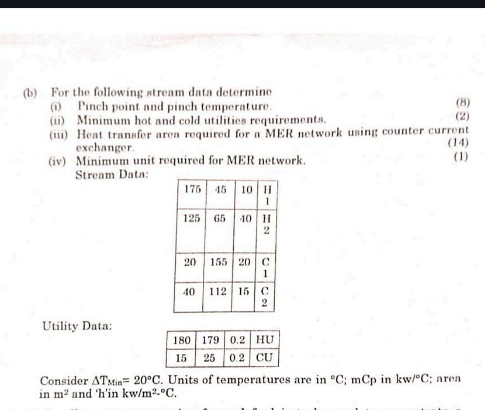 Solved (b) ﻿For the following stream data determine(i) | Chegg.com