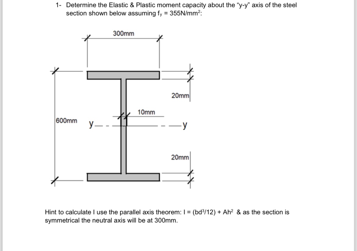 Solved •I value•y•elastic modulus •elastic moment of | Chegg.com
