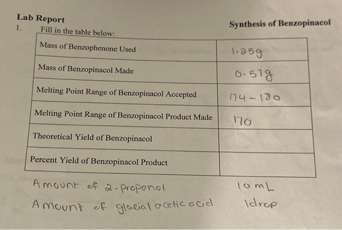 Solved icol | Chegg.com